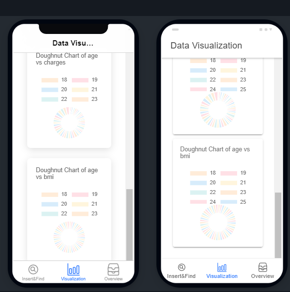 Elements Reference - Massively by HTML5 UP